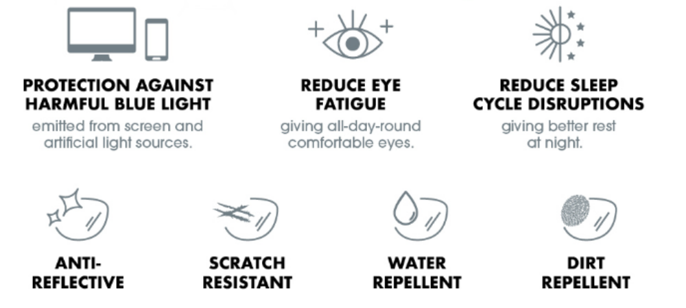 Hoshi Antimicrobial and Virus Guard: Keep Your Lenses Protected Against ...