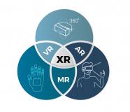 Extended Reality XR The Next Big Thing Extended Reality XR The Next Big Thing
